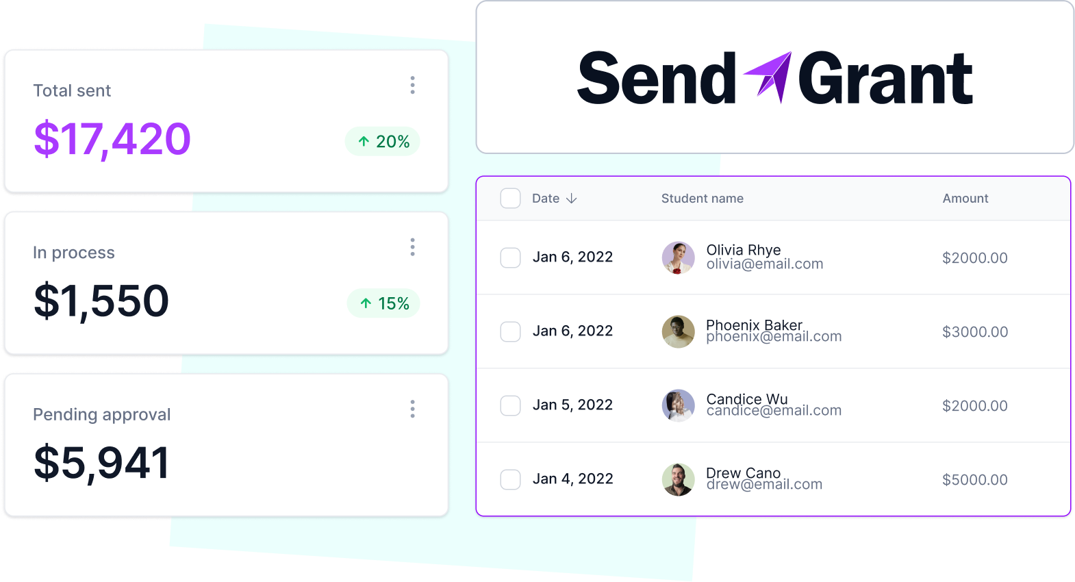 Serenic Navigator for NPO - Pricing, Features, and More